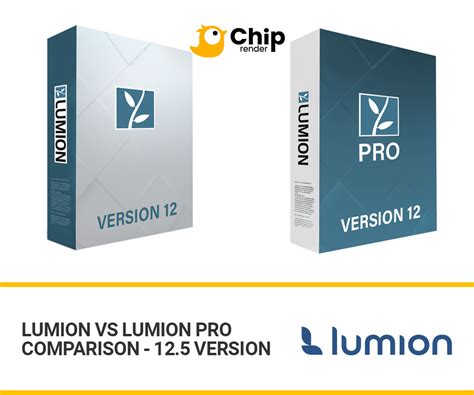 Lumion Vs Lumion Pro Comparison [version 12 5] Chip Render Farm