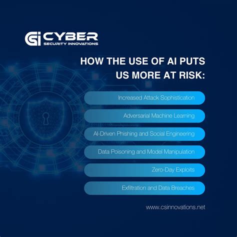 Cyber Security Innovations On Linkedin Csi Cybersecurityinnovations