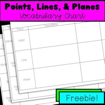Points Lines Planes Vocabulary Chart By Sum Facts Sum Fun TpT