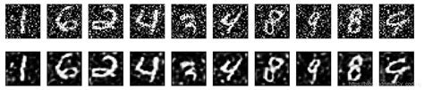 autoencoder自编码器原理以及在mnist数据集上的实现 autoencoder mnist csdn博客