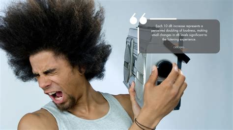 what is a decibel db and how is sound measured decibel shop