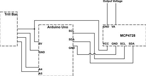 control mcp4728 with bela trill programming arduino forum
