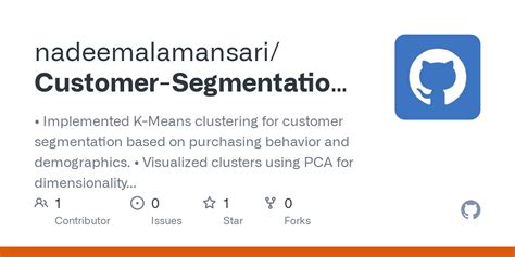 Github Nadeemalamansaricustomer Segmentation Using K Means
