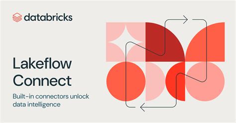 Lakeflow Connect Databricks