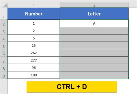 3 Methods To Convert Column Number To Letter In Excel
