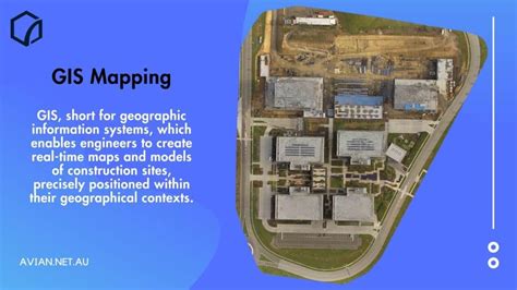 Unveiling The Applications Of Gis Mapping Services