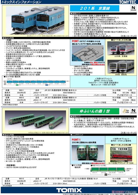 Jr Commuter Train Series 201 Keiyo Line Additional Set Add On 4 Car Set Model Train