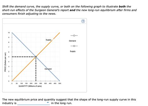 solved 8 short run and long run effects of a shift in