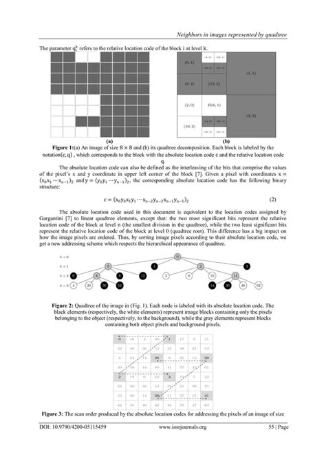 Finding Neighbors In Images Represented By Quadtree Pdf