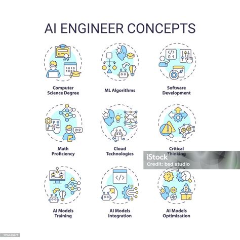 Editable Thin Line Icon Set Representing Ai Engineer Stock Illustration Download Image Now