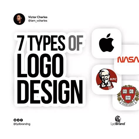 7 Types Of Logo With Names Design Talk