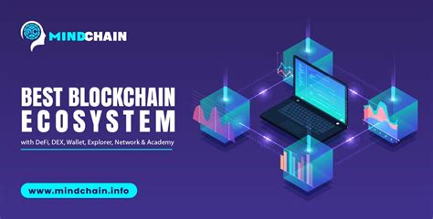 𝐌𝐢𝐧𝐝𝐜𝐡𝐚𝐢𝐧 Builds The Best Next Generation Crypto Ecosystem Best