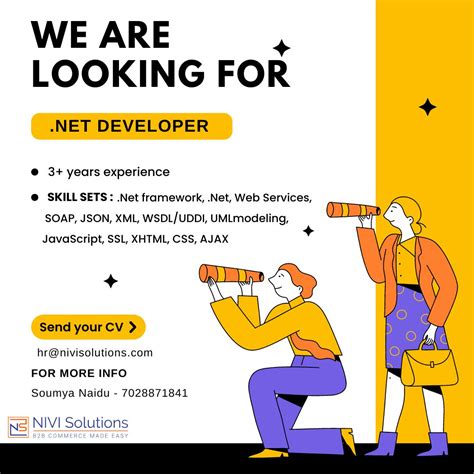 Nivi Solutions Llc On Linkedin Hiring Dotnetdeveloper Techjobs