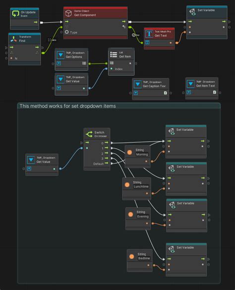 getting text string from dropdown options unity engine unity
