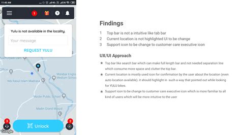 Uxui Analysis On Behance