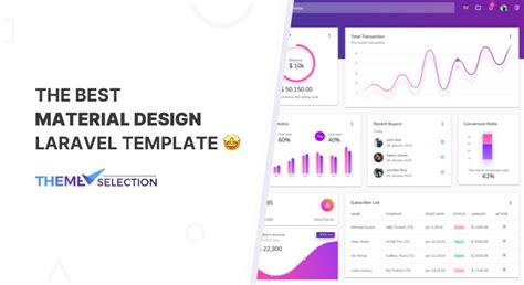 10 Material Design Laravel Template 2024 Themeselection