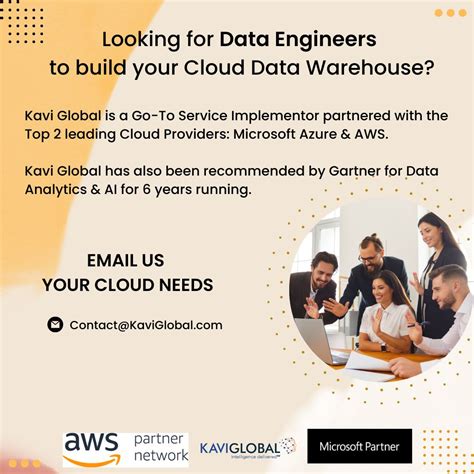 Kavi Global On Linkedin Dataengineers Python Spark Scala Cloud