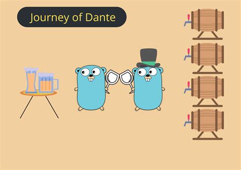 How To Implement Domain Driven Design Ddd In Golang Towards Data