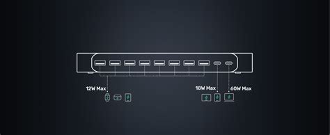 Amazon Unitek 2023 Usb充電ステーション 10ポート Pd18w Pd60w 卓上充電スタンド 120w Pse認証済 10台同時充電 1 5a 2 4a 3a