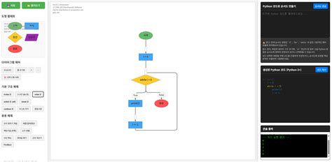 순서도 ↔ Python 코드 변환기 ~