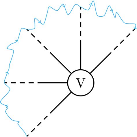 I Have An Error WebService Returned A SOAP Fault Salesforce Stack Exchange