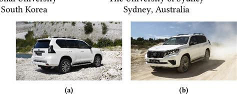 Figure 1 From Coherent Topic Modeling For Creative Multimodal Data On