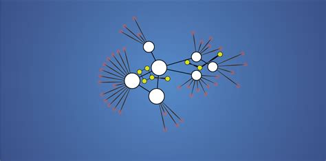An Introduction To Text Summarization Using The Textrank Algorithm With Python Implementation
