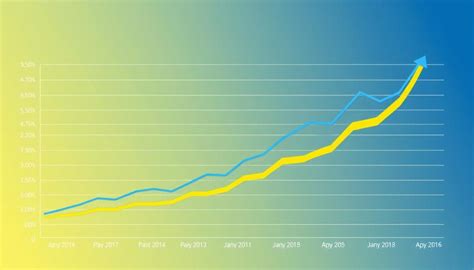 Best Career Options For Python Developers In India 2024 Guide