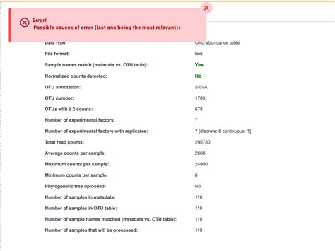 Error Uploading Data Set To Microbiome Analyst Microbiomeanalyst Omicsforum