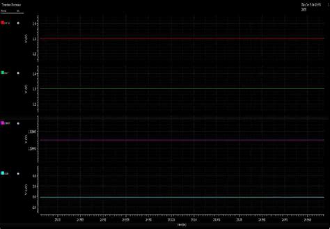 figure 11 from efficient implementation of fast half adder using 8t