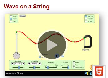 Wave On A String Phet Simulation
