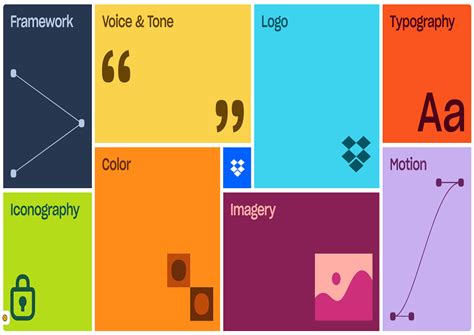 Dropbox Brand Top Css Gallery