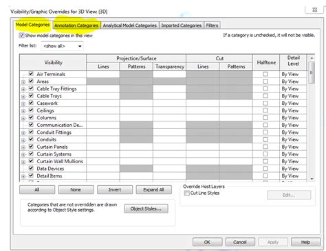 solved collecting a list of categories model and annotation