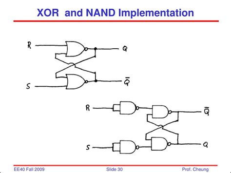 Ppt Ee40 Lec 15 Logic Synthesis And Sequential Logic Circuits Prof Nathan Cheung Powerpoint