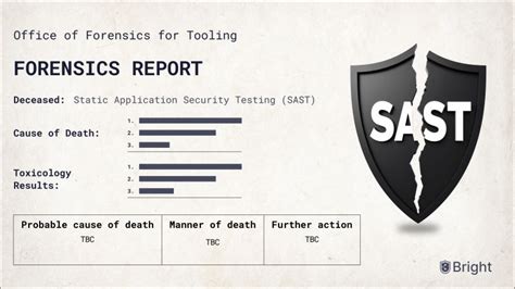 Appsec Sast Dast Bright 18 Comments