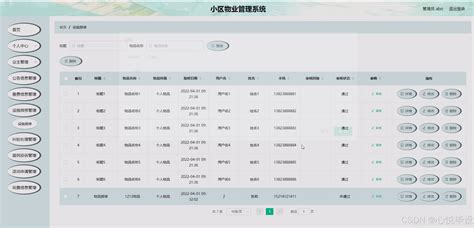 Springbootjavaphpnodepython小区物业管理系统【计算机毕设】 Csdn博客