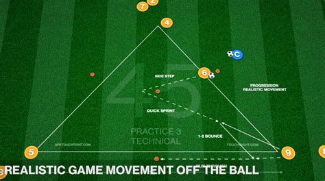 Leon J On Linkedin 🔥⚽️ Triangle Passing Combinations 45 P1 Eheb9hk6
