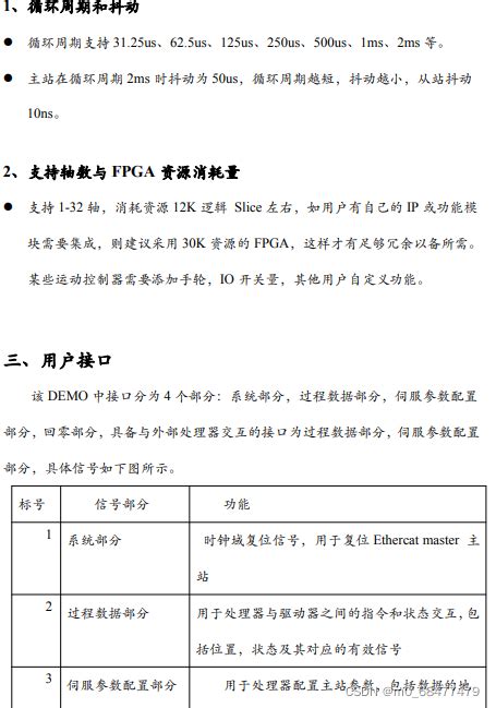 ethercat 主站 fpga verilog 代码 fpga ethercat csdn博客