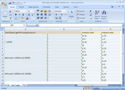 Sap Netweaver Business Rules Management All For One Poland