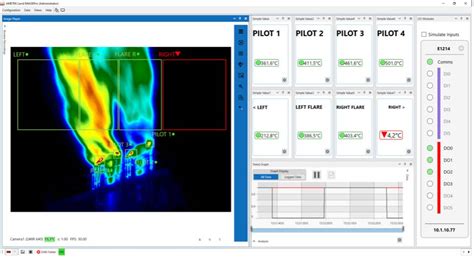 Zeeco Identifeye Flare Monitoring System