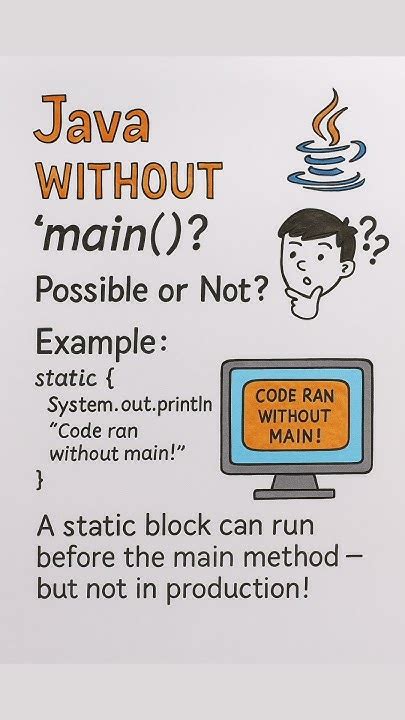 Without Main Java Coding Codingshorts Javainterview Javatutorial