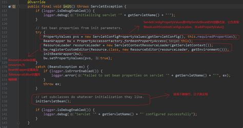 SpringMVC源码阅读核心分发器DispatcherServlet Rest探路者 博客园 SpringMVC源码阅读核心分发器DispatcherServlet Rest探路者 博客园