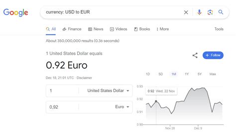 Google Search Operators Cheat Sheet With Examples Table SEOmator