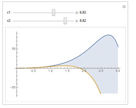 Numerics How Do I Solve Two Equations With DSolve Mathematica Stack Exchange