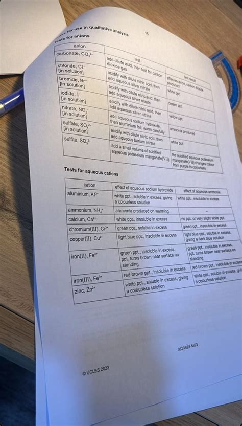 Chemistry Paper 6 R Igcse
