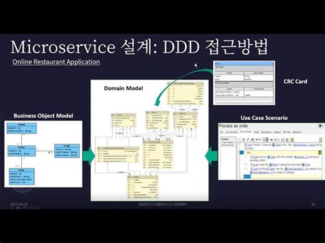 11강 microservice 설계 ddd 접근방법 2021 4 27 kosta 한국소프트웨어기술진흥협회