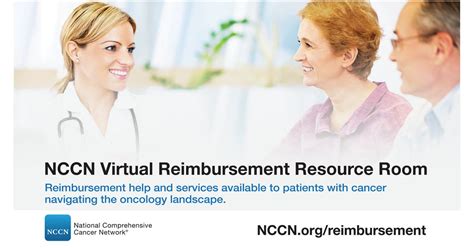 National Comprehensive Cancer Network® Nccn® On Linkedin The