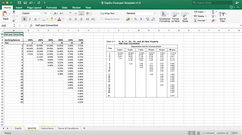 Capital Expenditure Template Excel