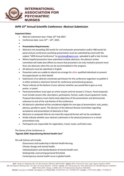 Abstract Submission International Association For Psychiatric Nurses