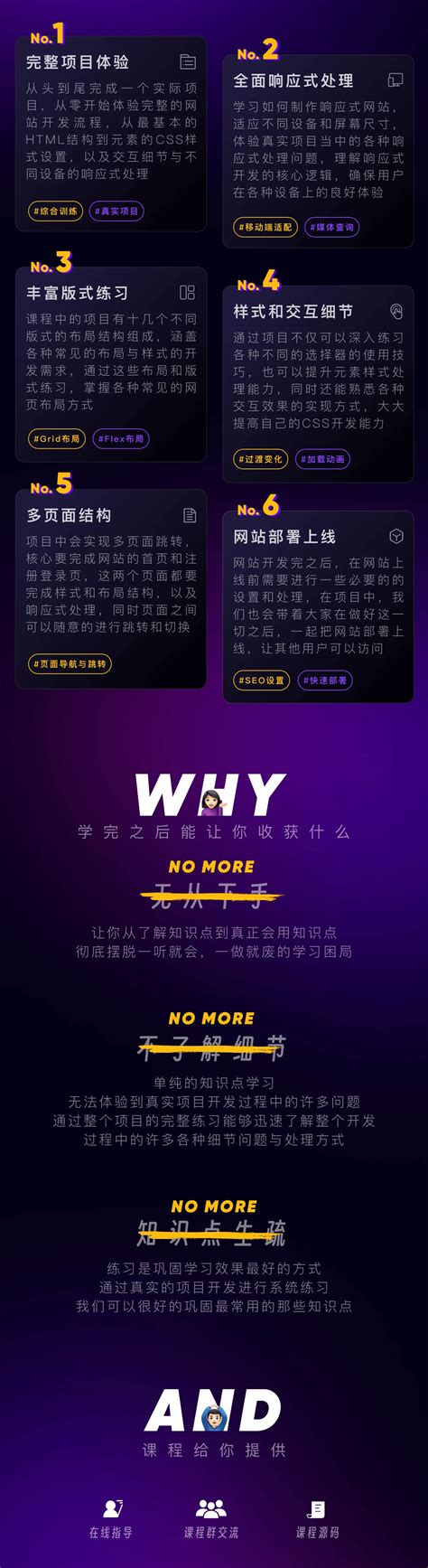 【上新优惠】html和css完整网站项目实训课程哔哩哔哩bilibili